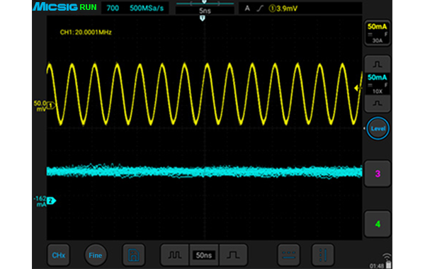 High Frequency AC/DC Current Probe CP3008 series-Micsig