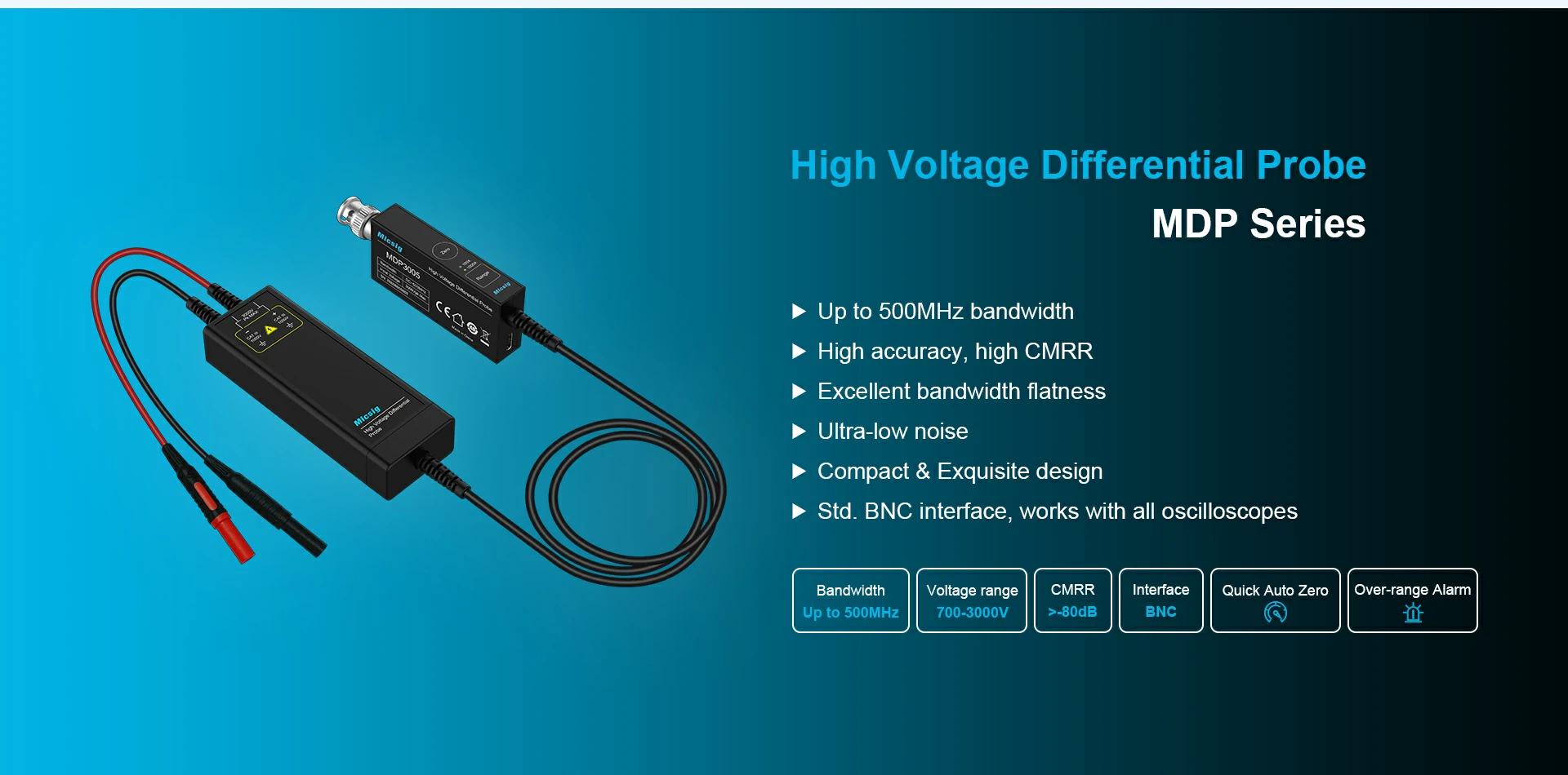 Unveil Real Signal You've Never Seen - Micsig