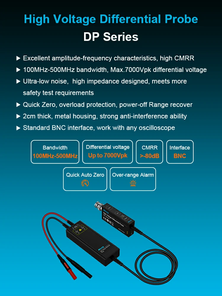 Unveil Real Signal You've Never Seen - Micsig